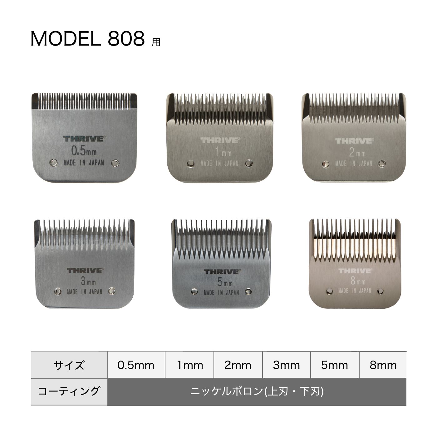 THRIVE STORE（スライヴストア）｜ 大東電機工業株式会社 ｜ オプション替刃：MODEL 808用 ペット用